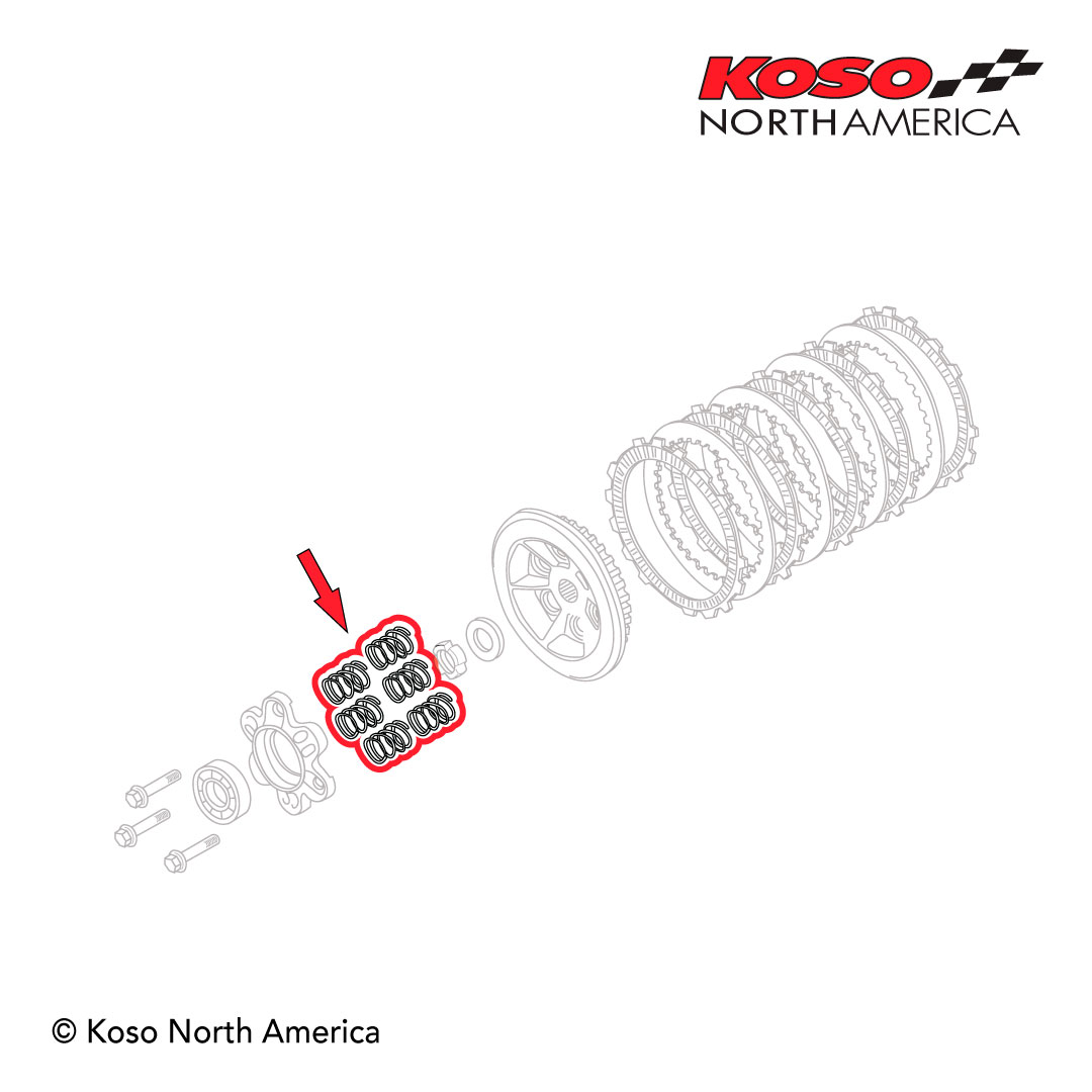 HI-TENSION CLUTCH SPRINGS | for Honda Grom® and Monkey® - KOSO North ...